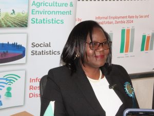 Annual Inflation Rate for July 2025 Slows down – Zambia Statistics Agency