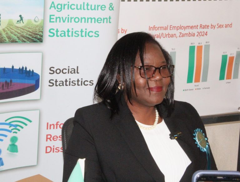 Annual Inflation Rate for July 2025 Slows down – Zambia Statistics Agency