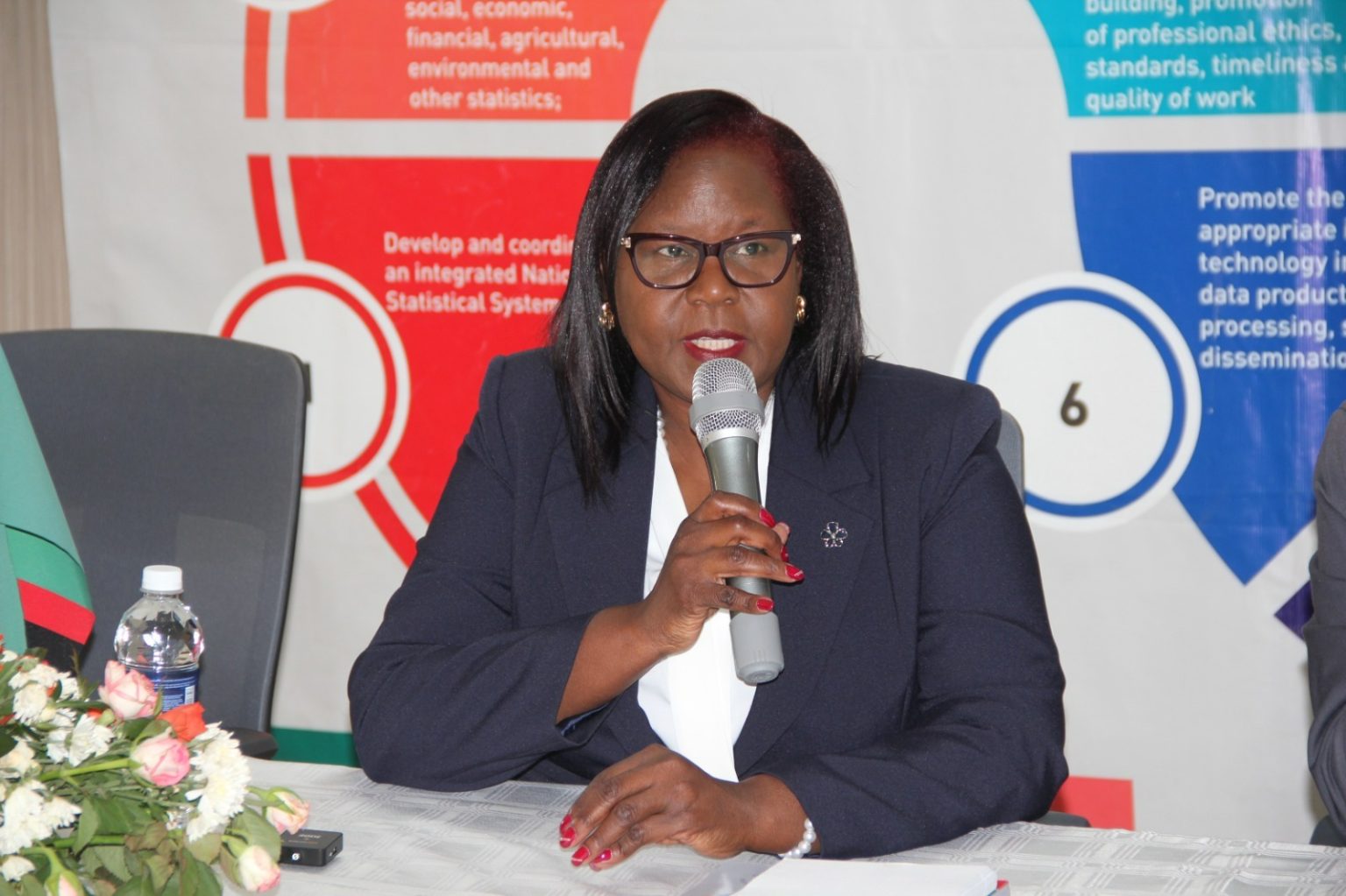 Annual Inflation Rate for October 2025 slows down - Zambia Statistics ...